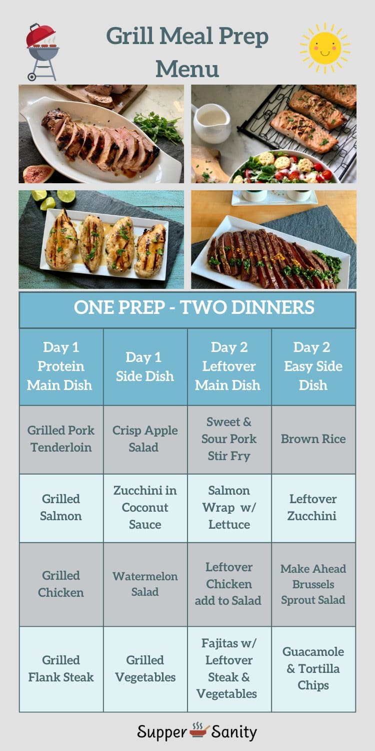 Grill Meal Prep Recipes - One Prep Two Dinners | Supper Sanity